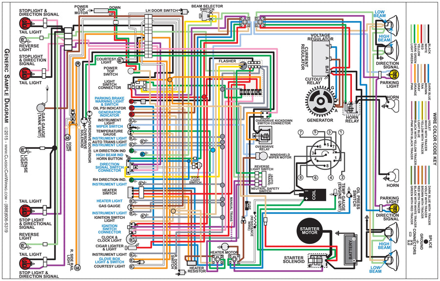 1972 Dodge Dart Color Wiring Diagram – ClassicCarWiring LLC